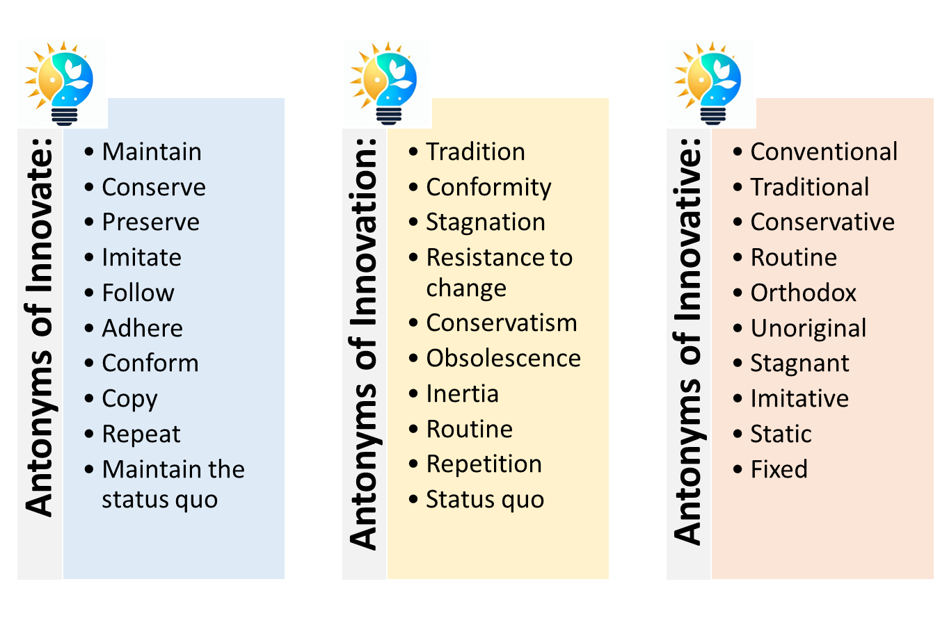 What are the opposite of innovation?