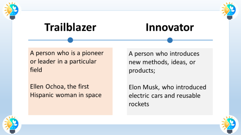 What is the difference between innovator and Trailblazer? - Innovations ...