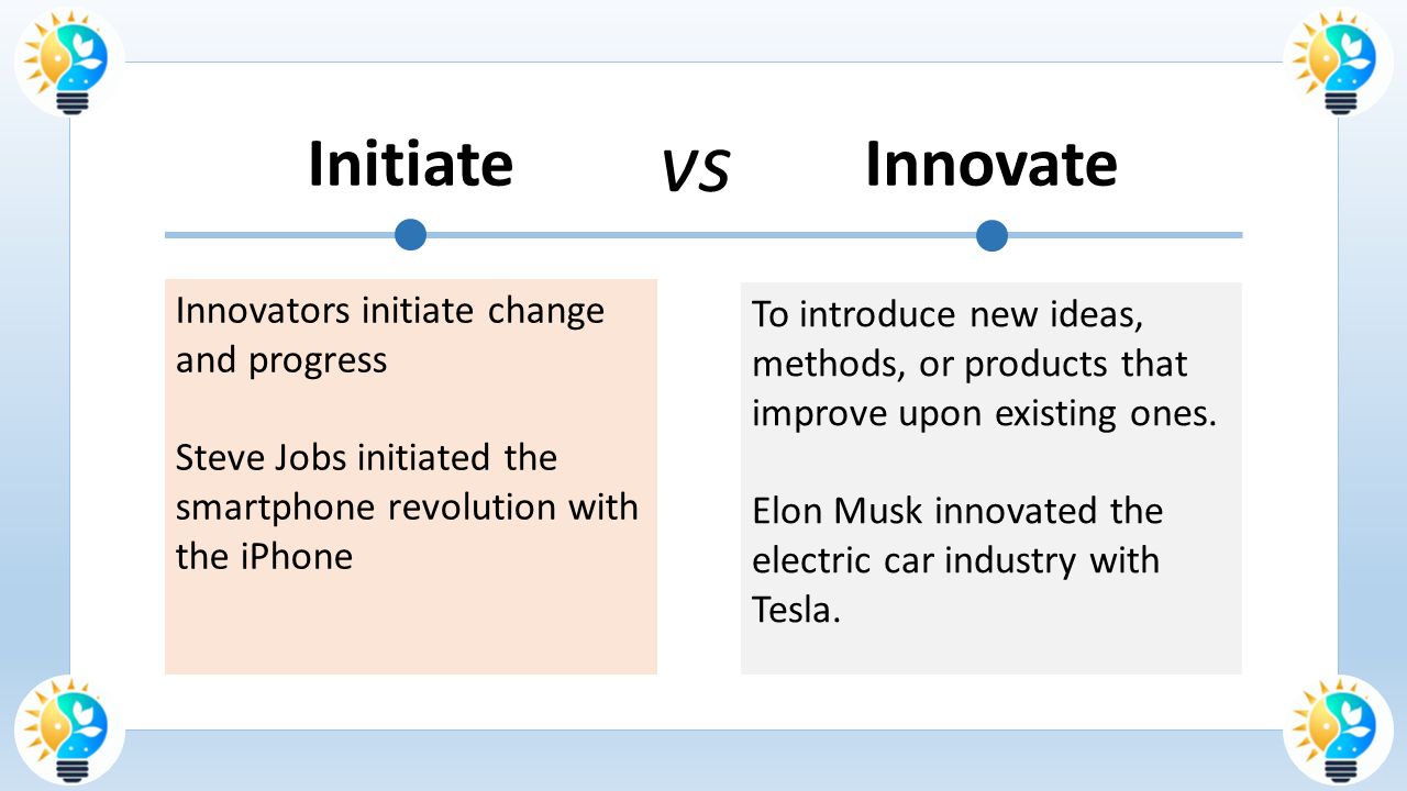 What is the difference between Innovate and Initiate?