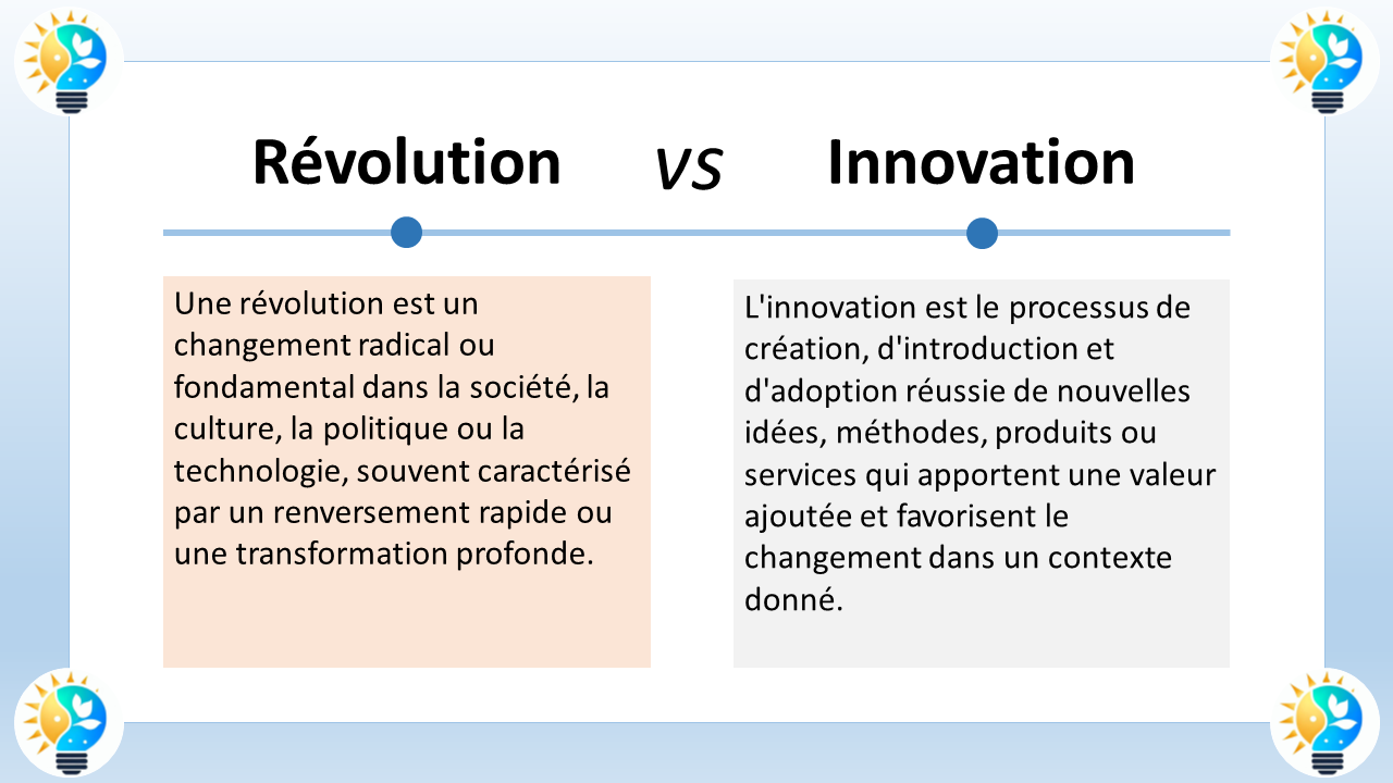 Quelles sont les différences entre Innovation et Révolution ...