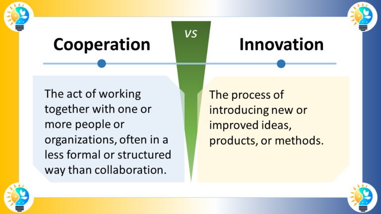What is the difference between Transformation and Innovation?