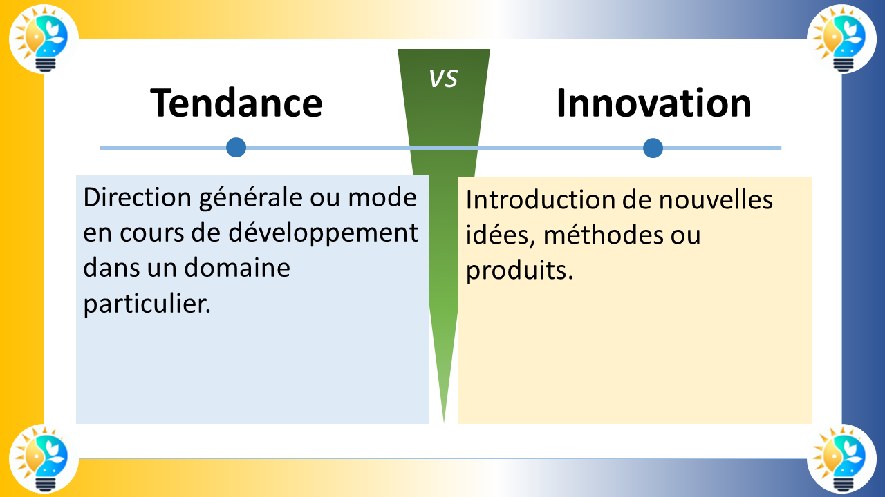 Quelle est la différence entre Innovation et Tendance? - Innovations 4 EU