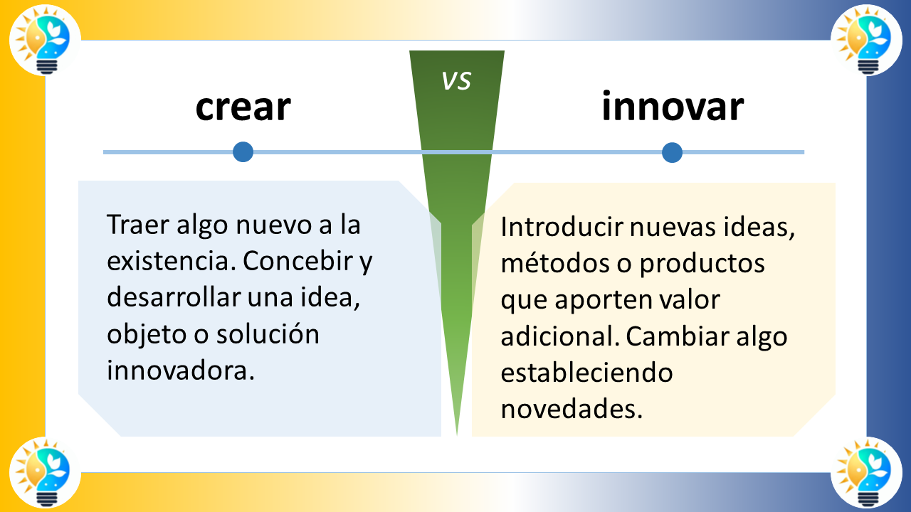 ¿Cuáles son las diferencias entre innovar y Crear? - Innovations 4 EU